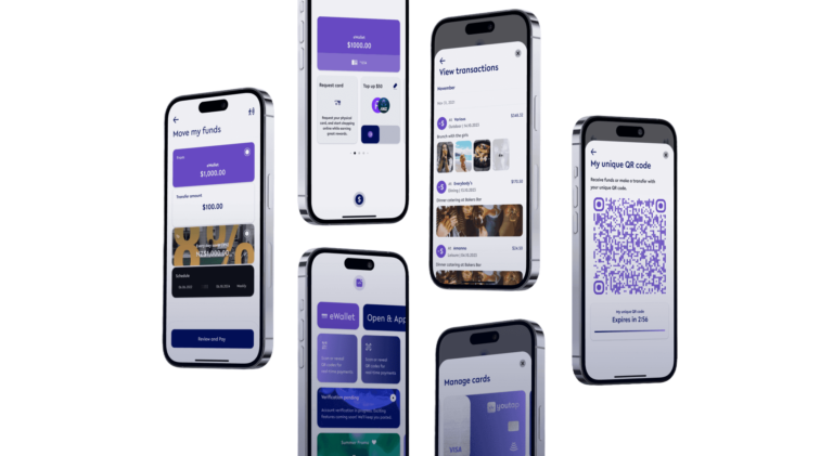 Digital Banking Platforms & Digital Wallet Solutions | Youtap