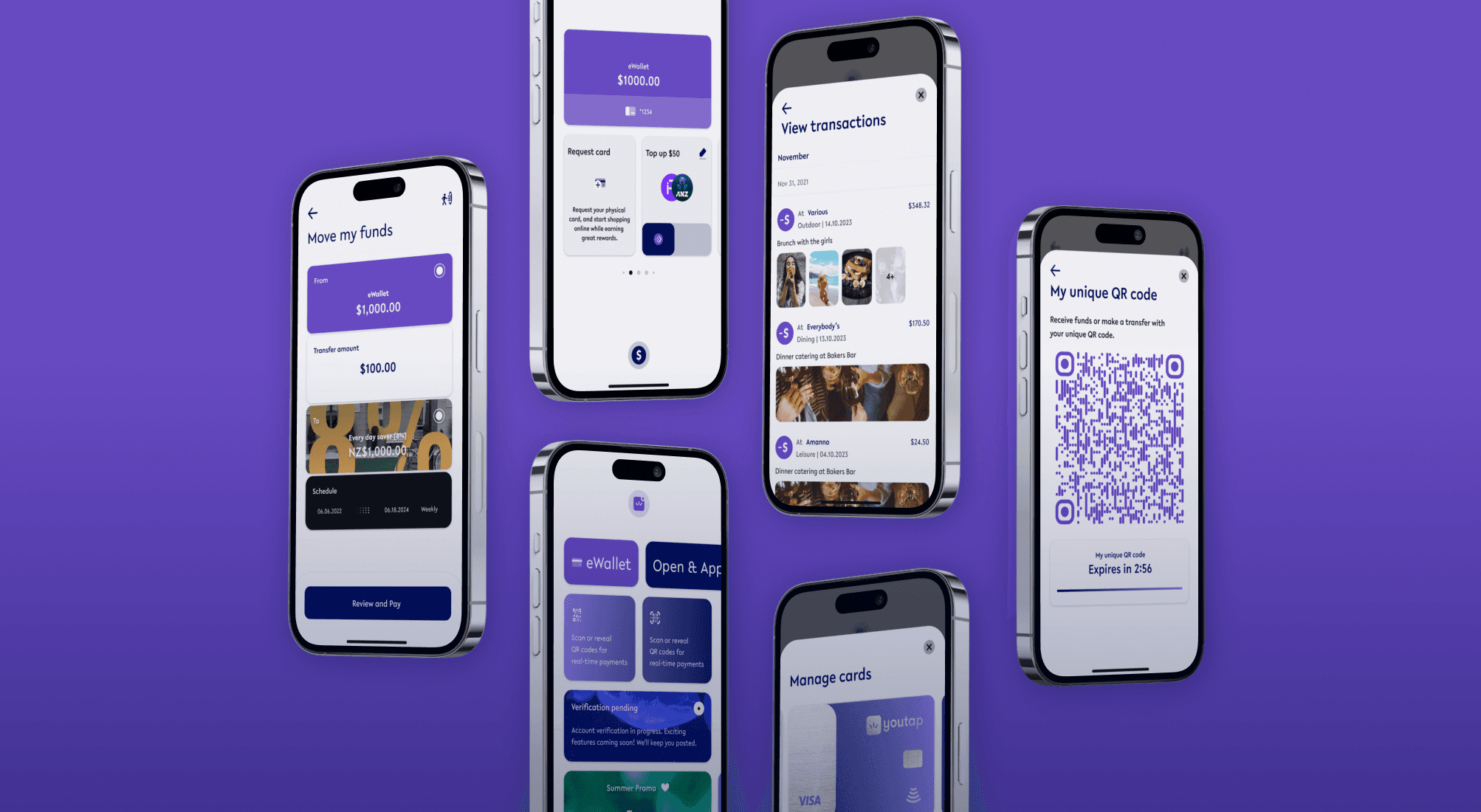 Closed Loop Wallet - Youtap
